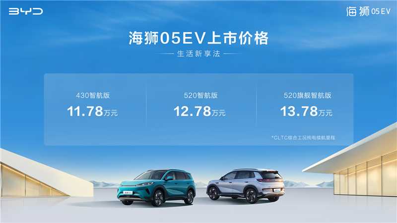 比亚迪海狮05EV正式上市11.78万起 基于e平台3.0 Evo打造-消费日报网