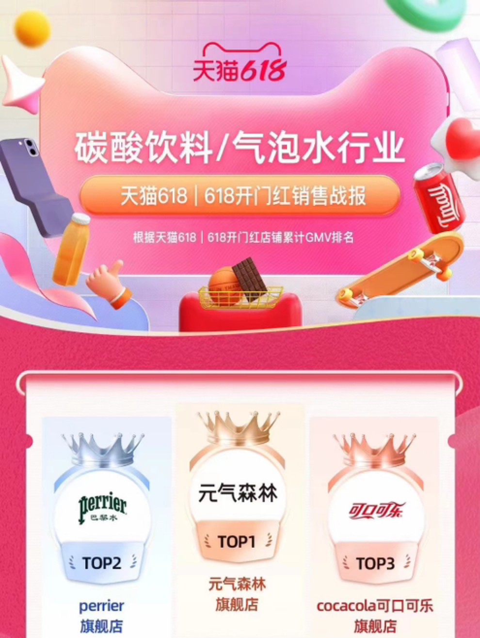 热门IP联名、上新动作频频 元气森林“新气象”全力迎战“618”-消费日报网