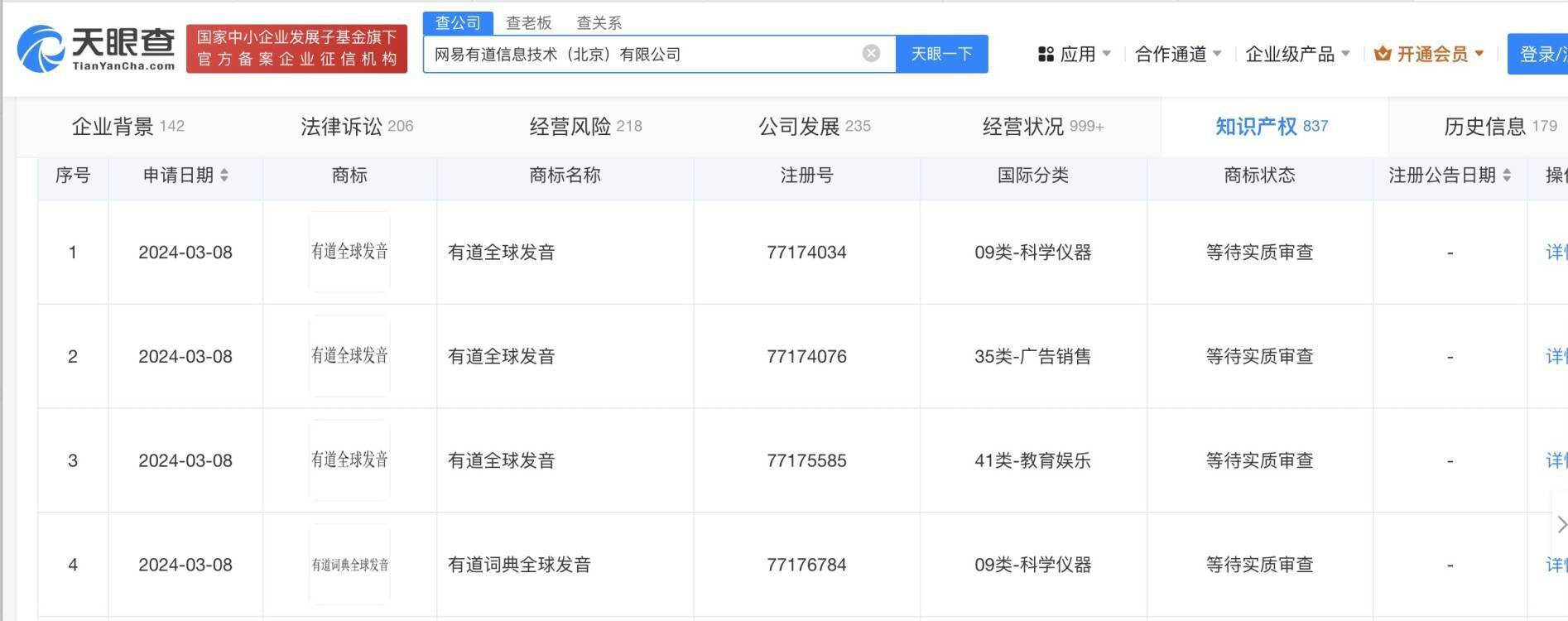 网易有道申请注册“全球发音”商标 消费日报网 